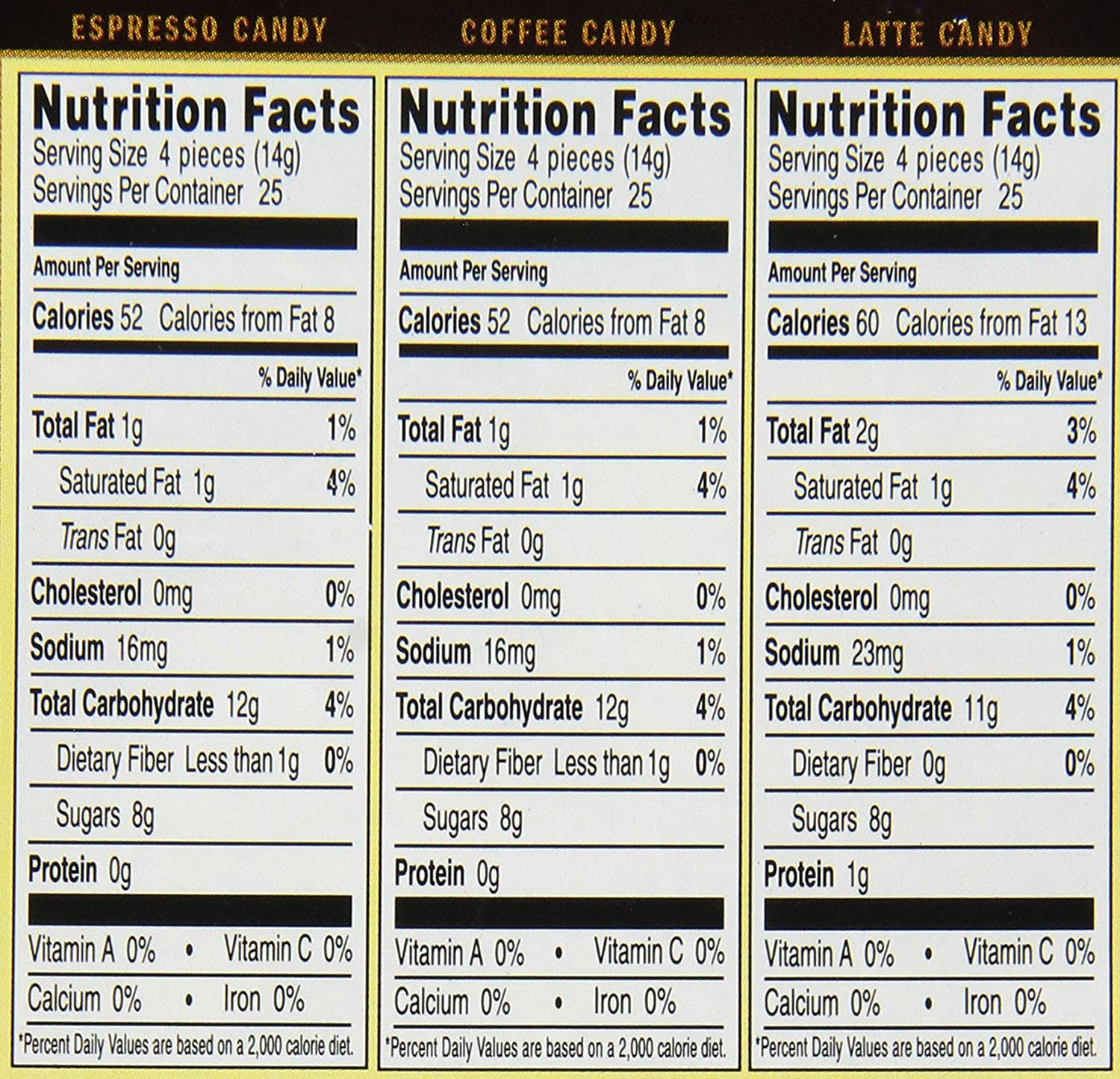 Bali's Best Assorted Coffee Candy Jar, 2.2 lb. (1 kg) | Supermarket Italy